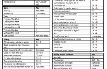 Microsoft Excel for Lawyers: Using the Financial Analysis Worksheet