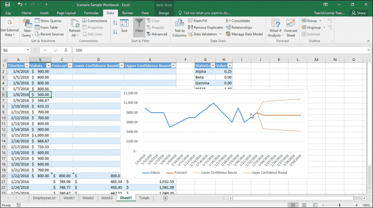 Forecast Sheets in Excel - Instructions - TeachUcomp, Inc.