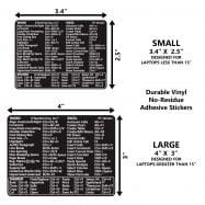Word and Excel Keyboard Shortcuts Sticker - TeachUcomp, Inc.